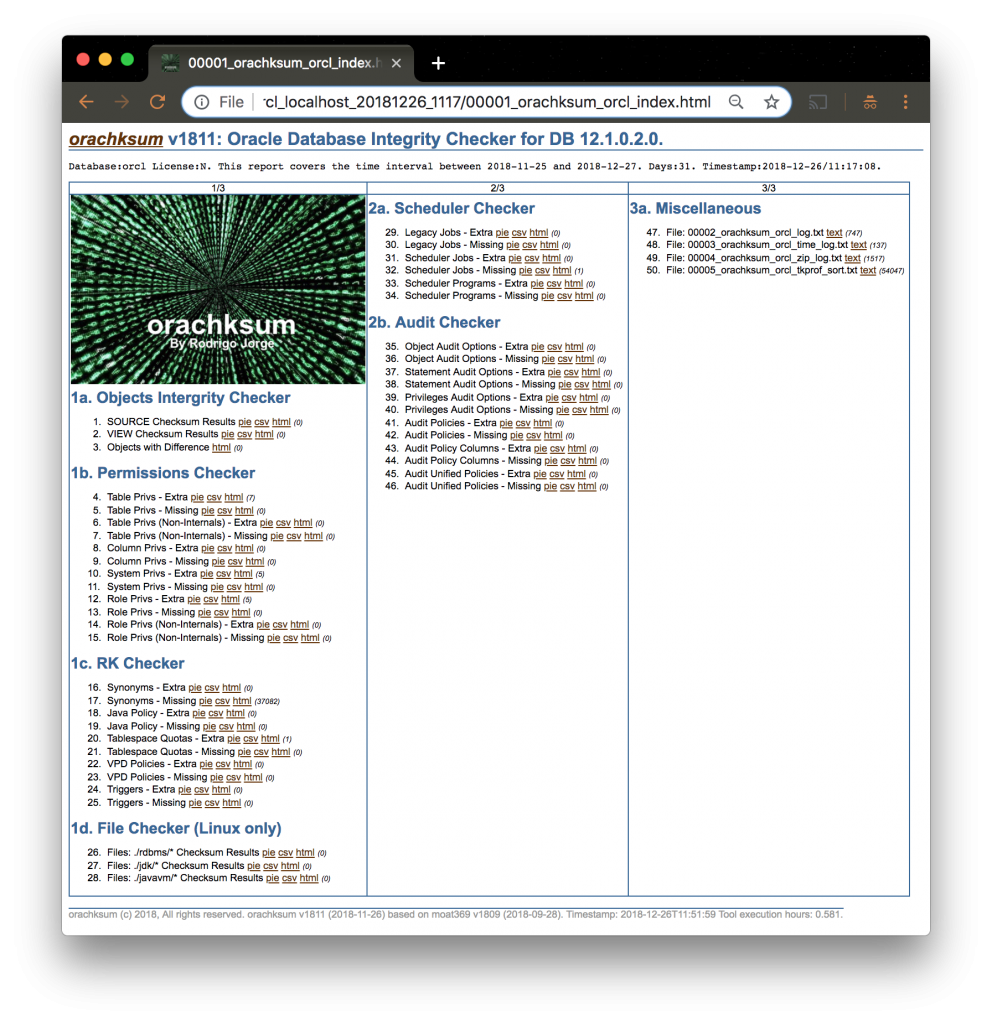 ORACHKSUM - Oracle Database Integrity Checker - DBA - Rodrigo Jorge ...